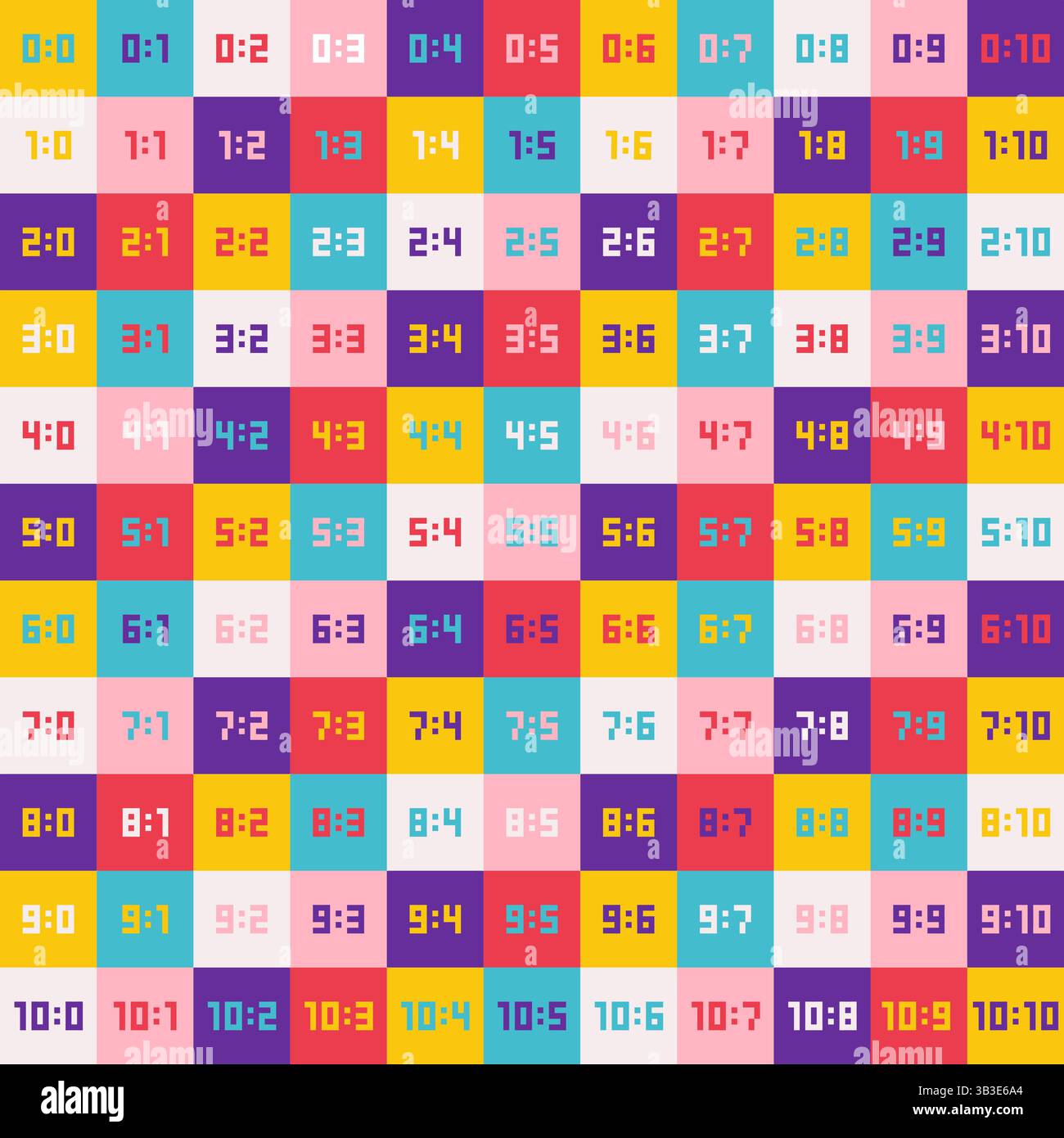 Numbers 1 to 10 Stock Vector Images - Alamy