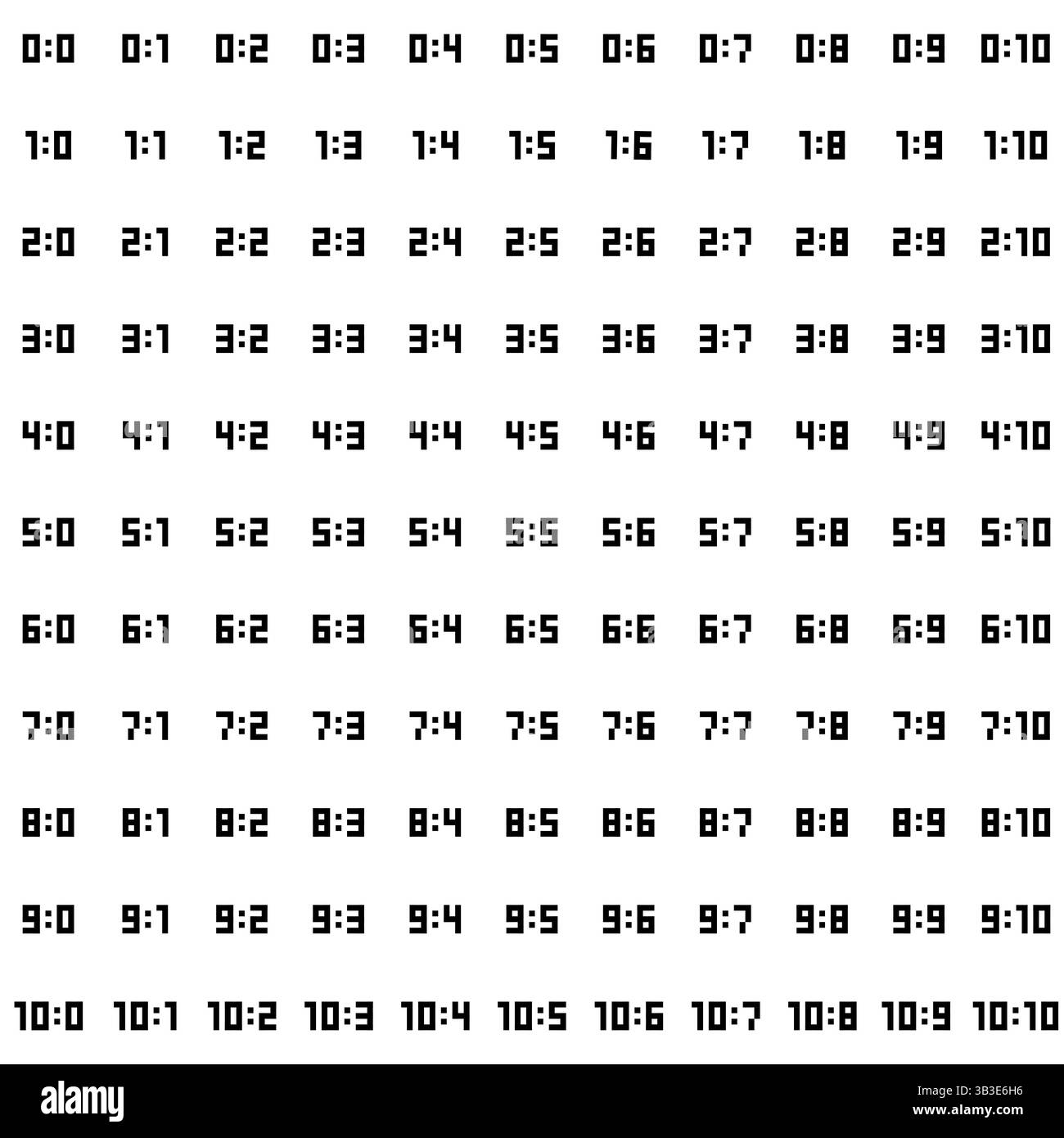 Vector illustration chart with score examples of sports game (football ...