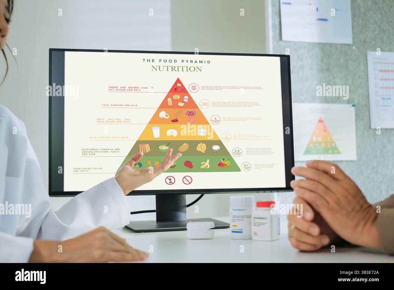 Doctor Explaining Healthy Eating and Food Pyramid to Senior Patient ...