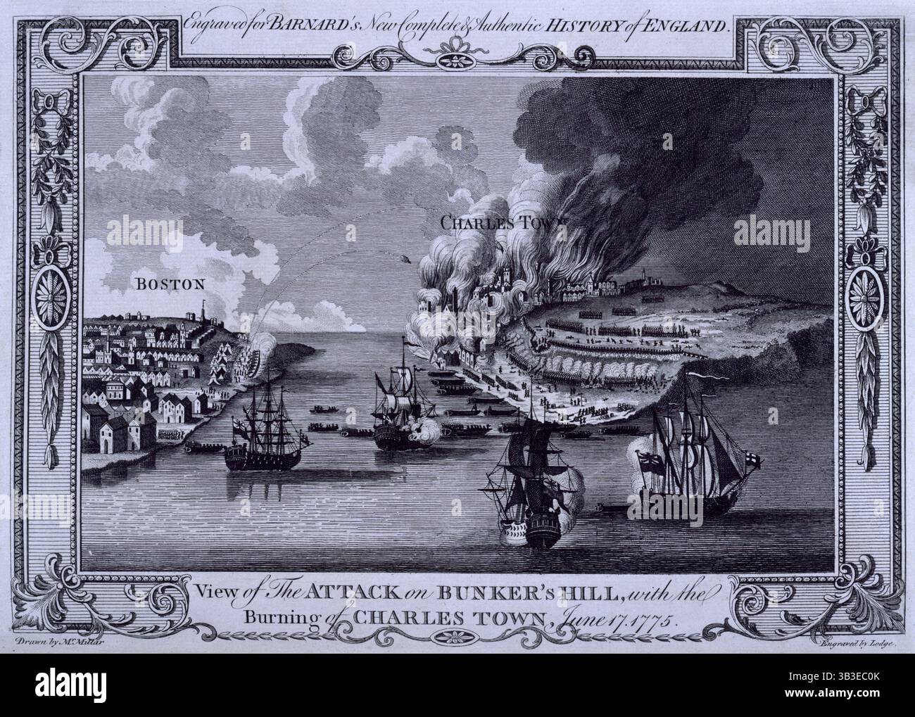 18th british cannon fire hi-res stock photography and images - Alamy