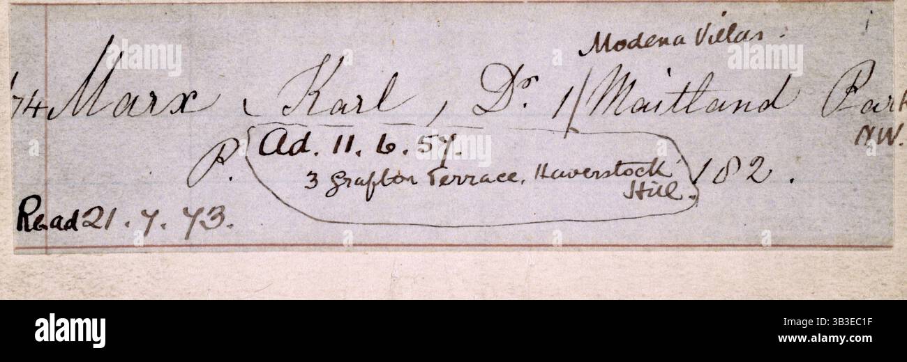 Record of Karl Marx's ticket for the reading room of the British Museum ...
