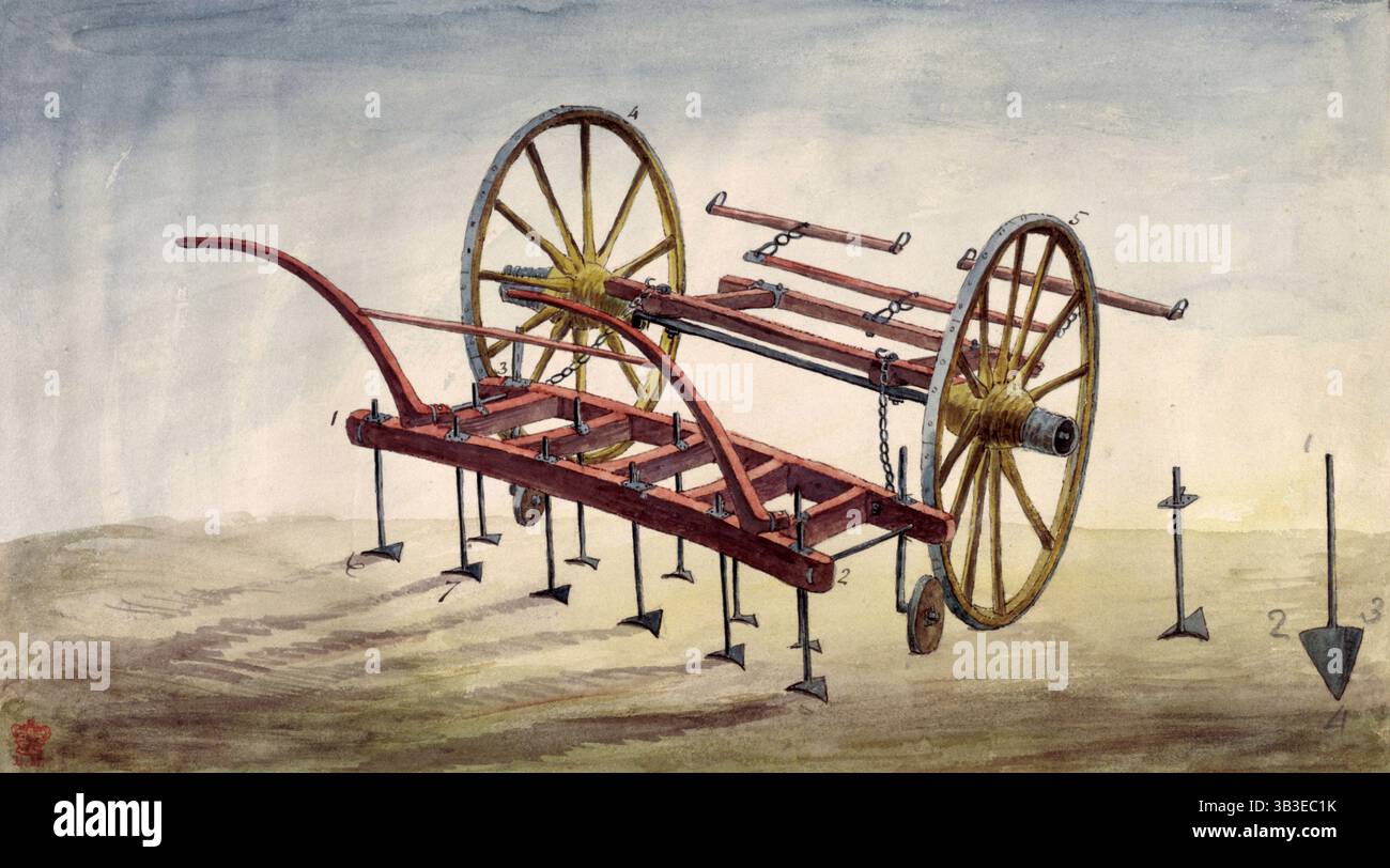 Agricultural Revolution Britain