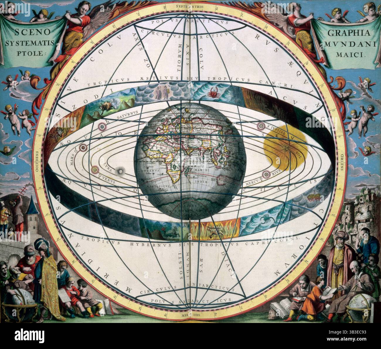 Copernicus heliocentric theory hi-res stock photography and images - Alamy