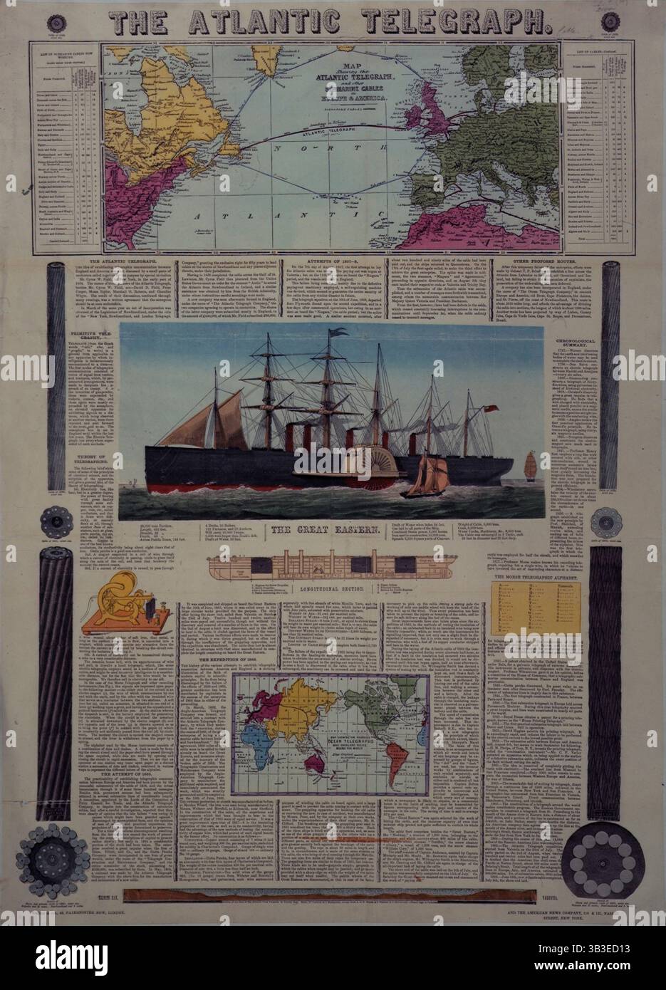 Bacon's Chart of the Atlantic Telegraph, 1866. Map shewing the Atlantic ...
