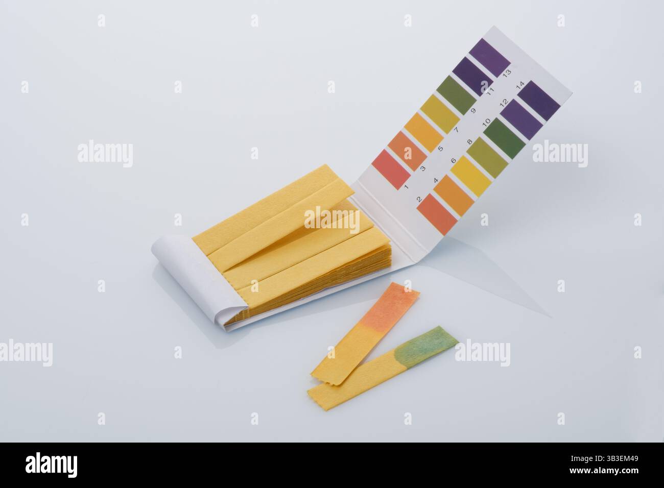 A litmus paper testing kit. To determine the acidity or alkalinity or ...