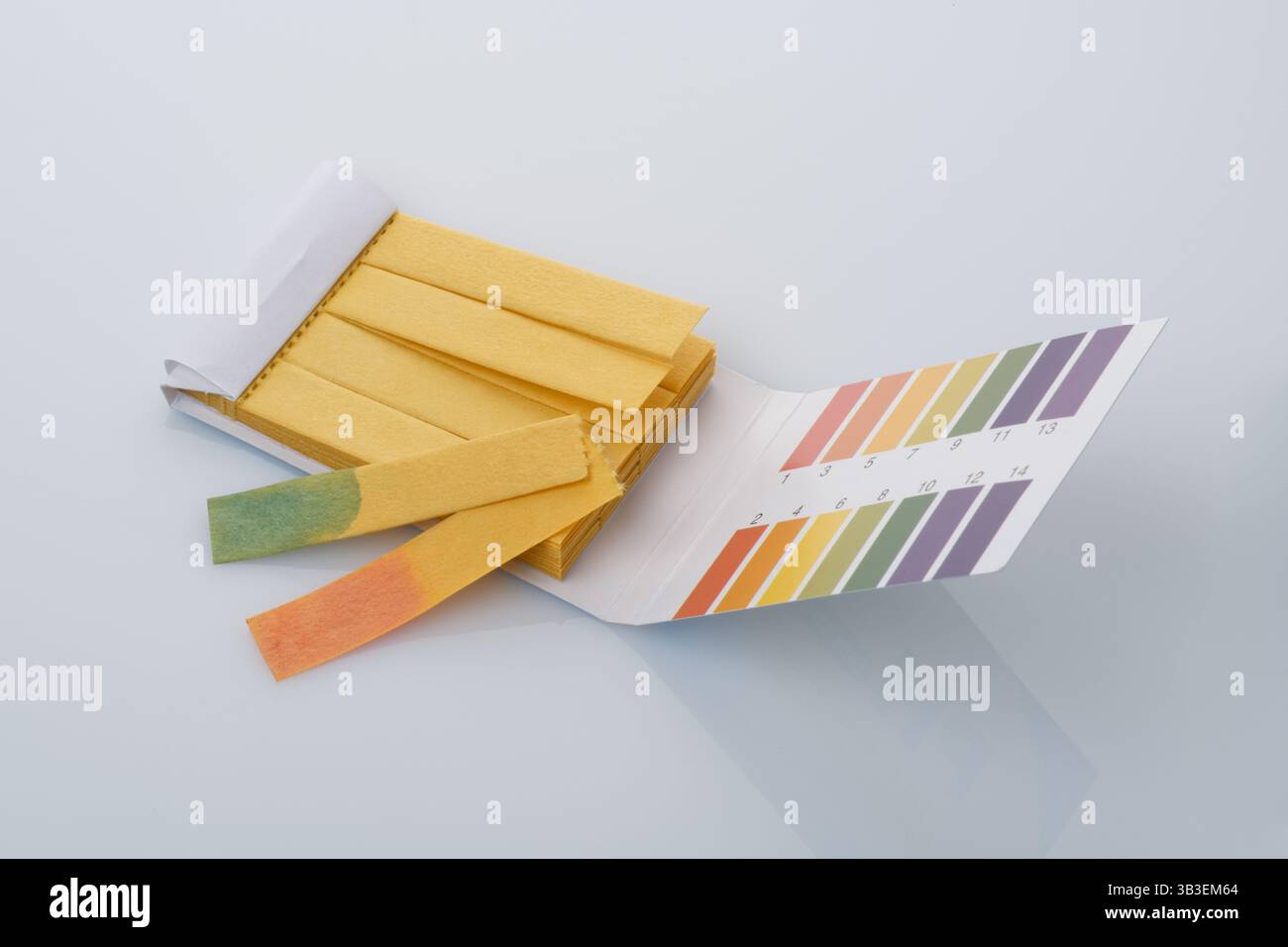 A litmus paper testing kit. To determine the acidity or alkalinity or ...