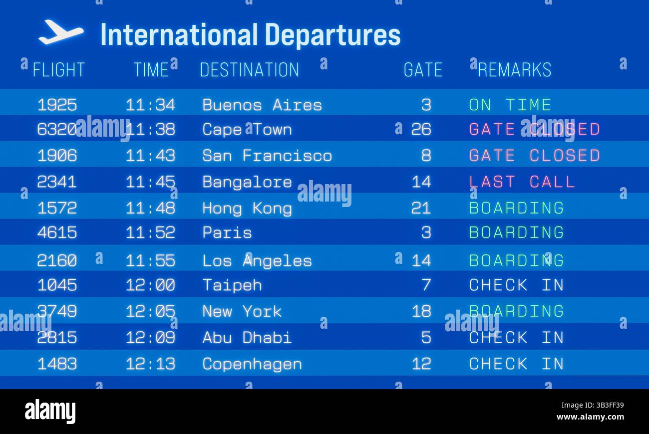 Airport flights, departure board, timetable. Airport flights, departure ...