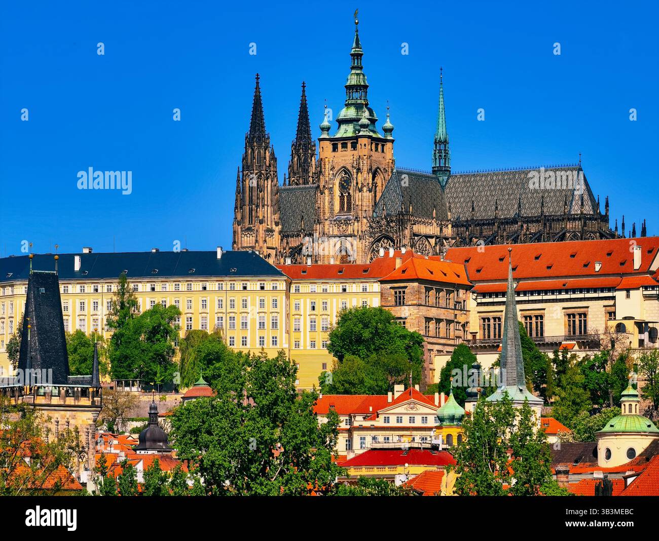 Scenic view of the historic Prague Castle under a clear blue sky in ...