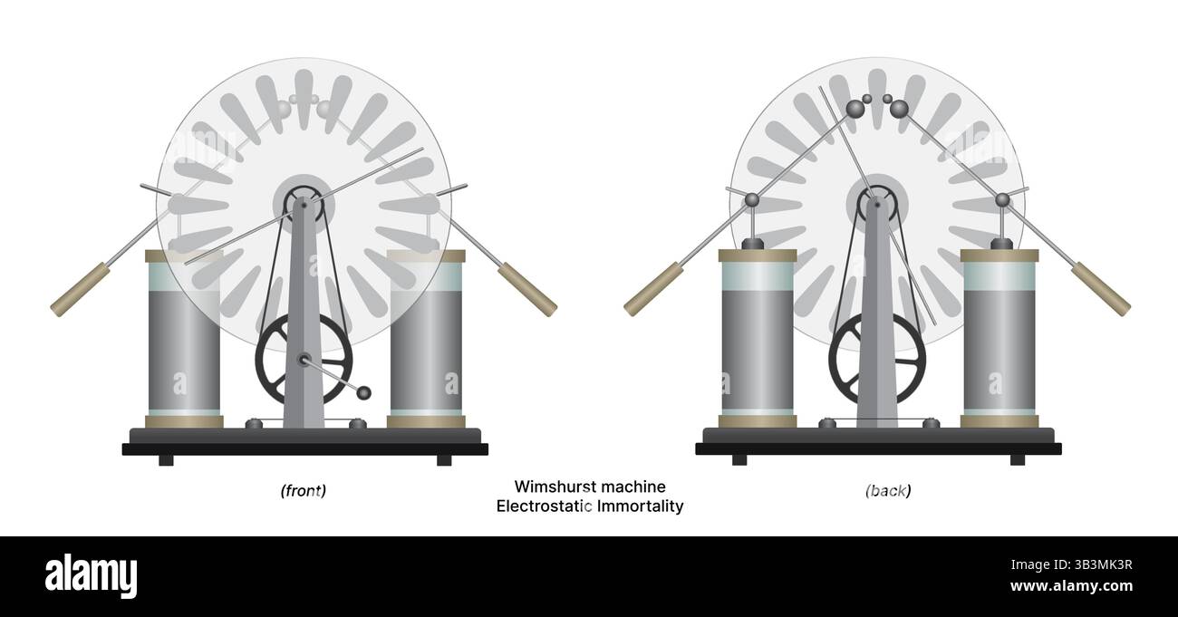 Historical electricity exhibit Stock Vector Images - Alamy