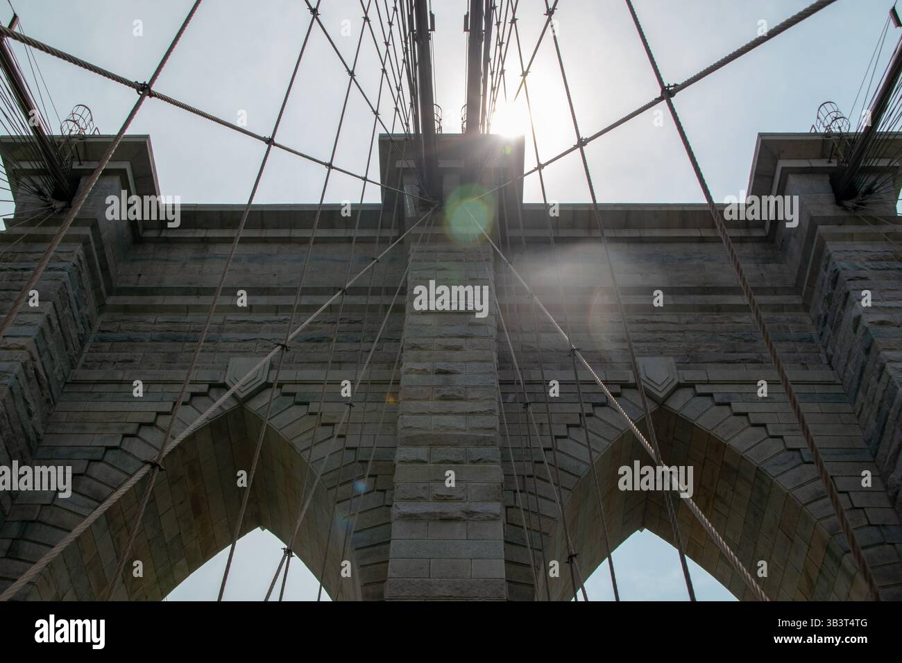Brooklyn Bridge pedestrian path with Manhattan buildings behind ...