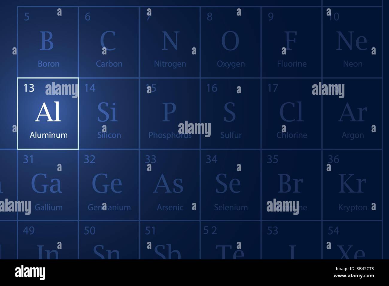 Aluminum highlighted element in periodic table with glowing effect ...