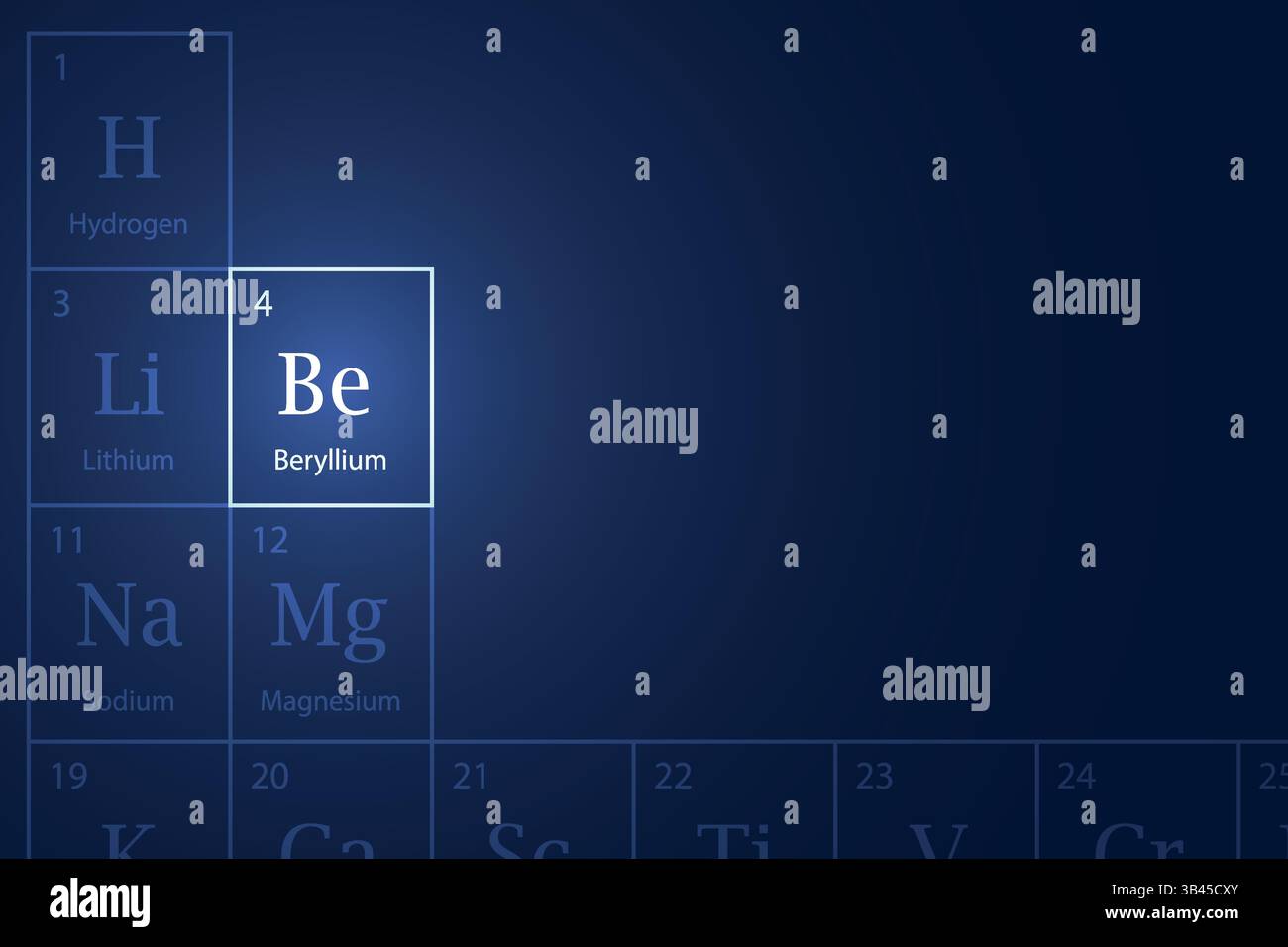 Beryllium highlighted element in periodic table with glowing effect ...