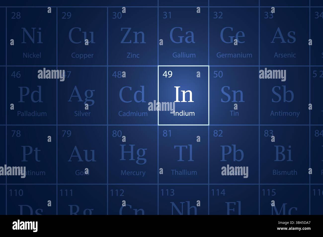 Indium highlighted element in periodic table with glowing effect Stock ...