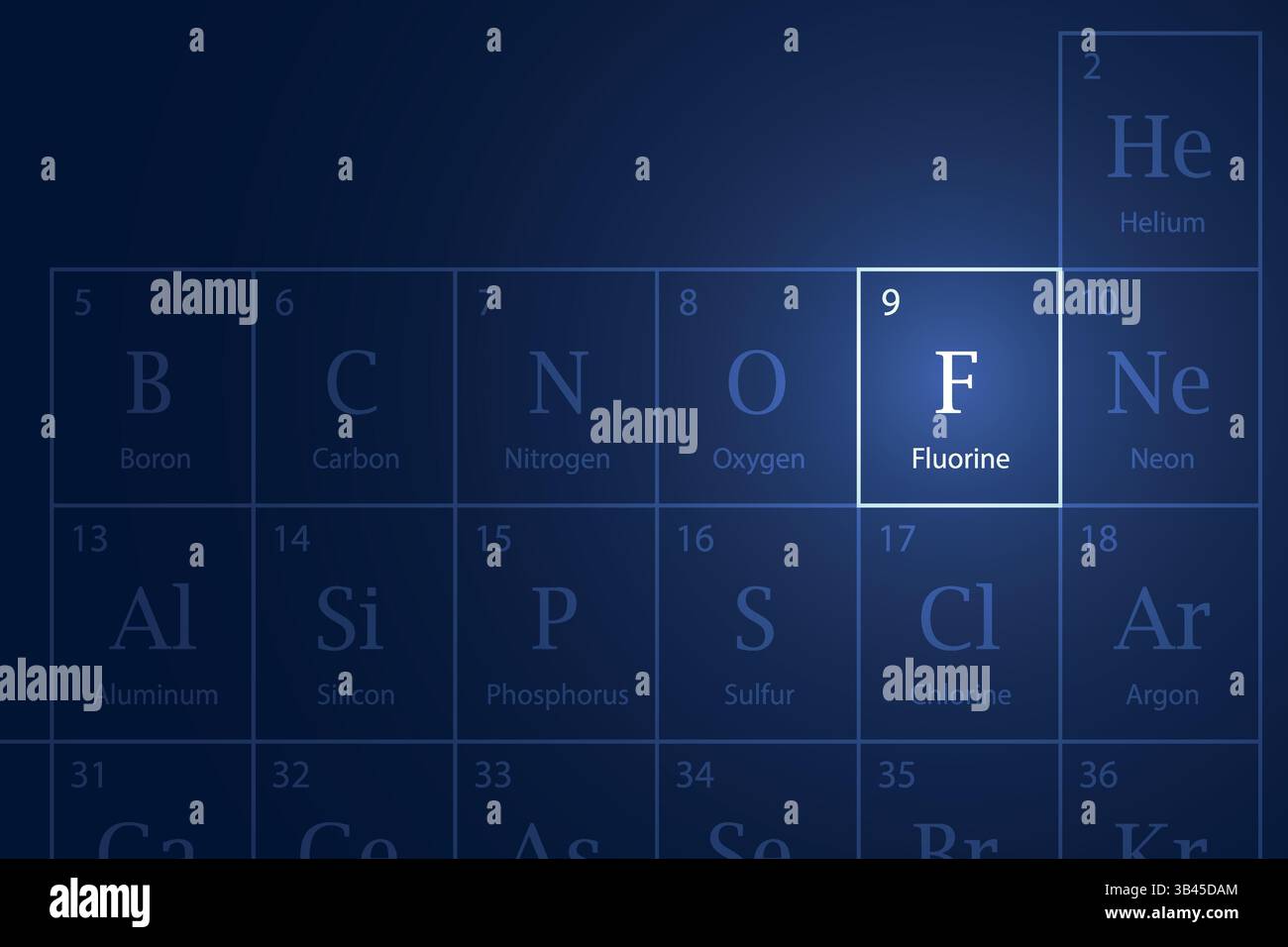 Fluorine highlighted element in periodic table with glowing effect ...