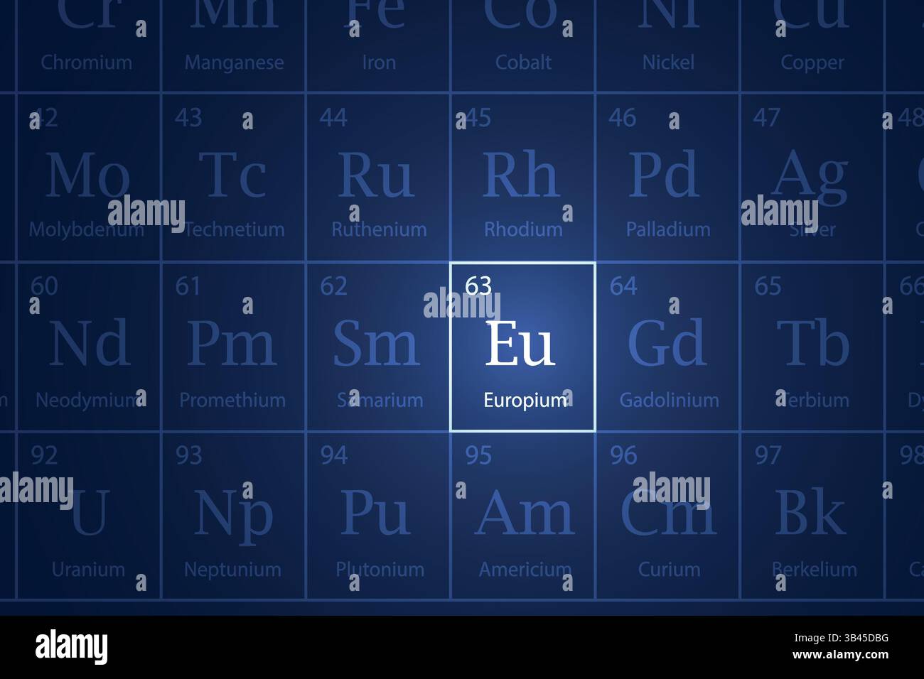 Eu radiation Stock Vector Images - Alamy
