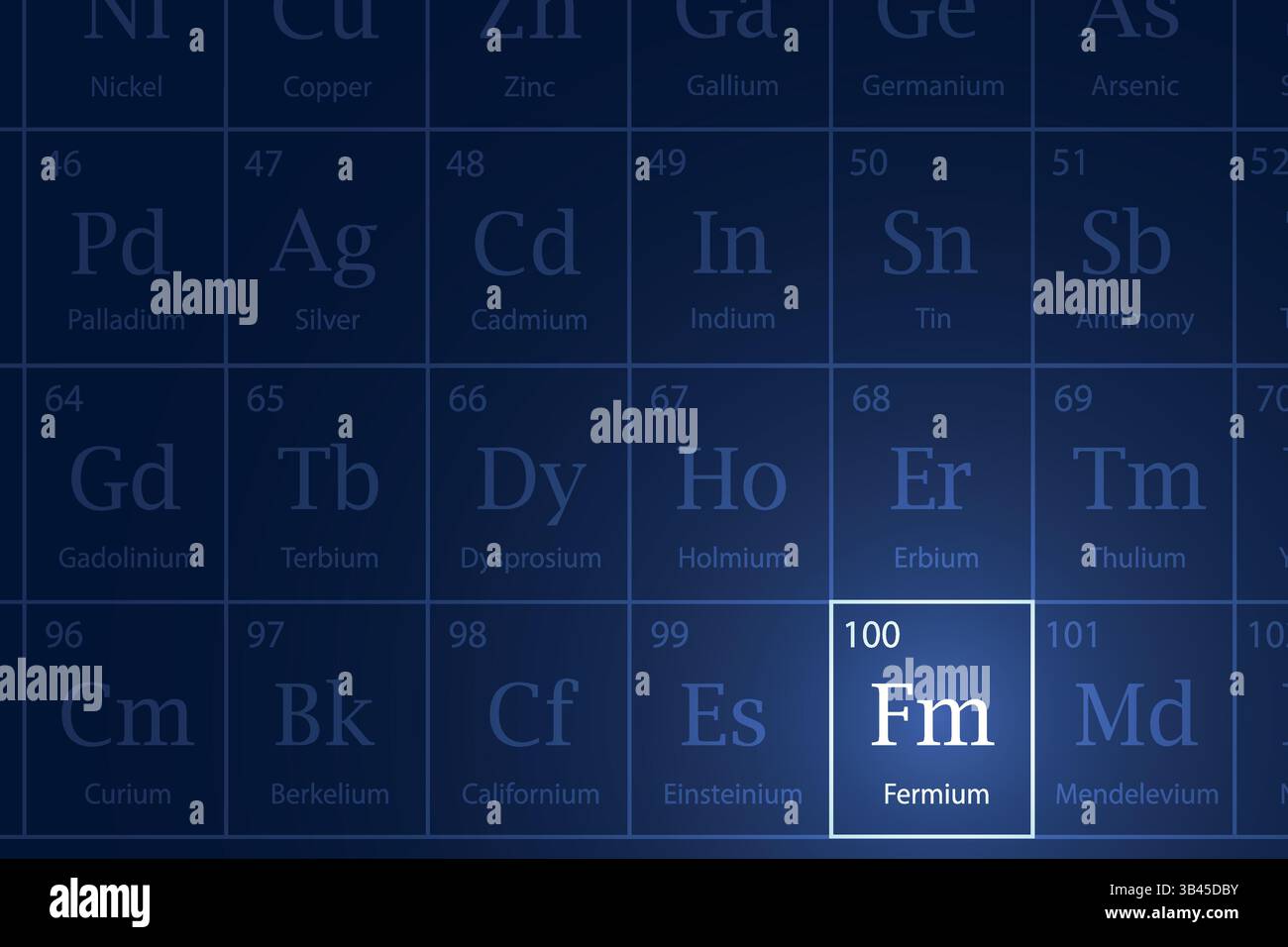 Fermium highlighted element in periodic table with glowing effect Stock ...