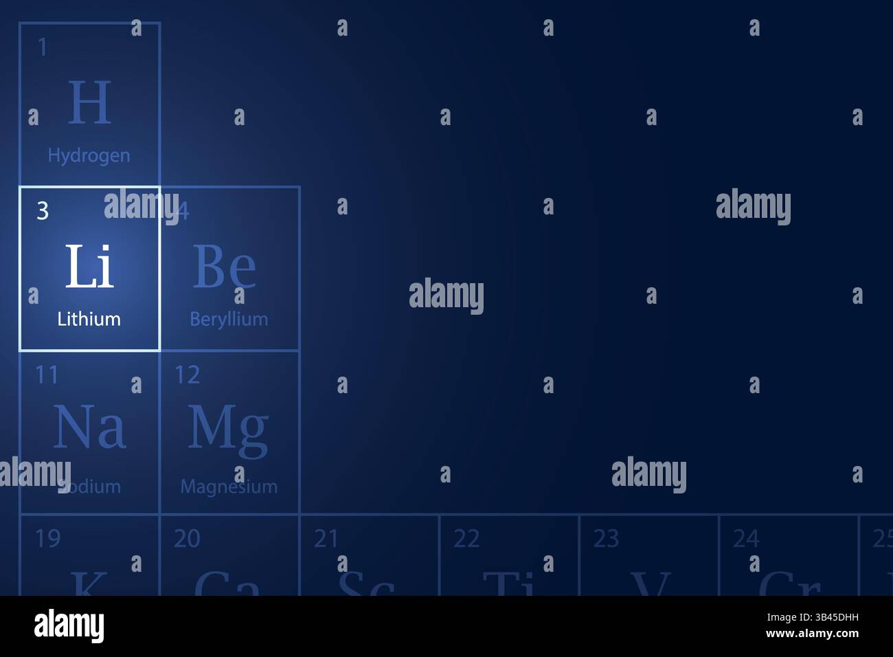 Atomic structure of lithium hi-res stock photography and images - Alamy