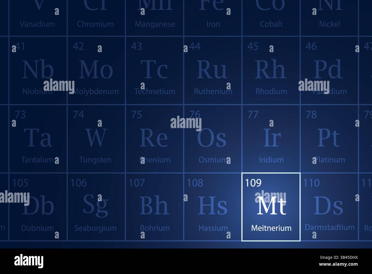 Meitnerium highlighted element in periodic table with glowing effect ...