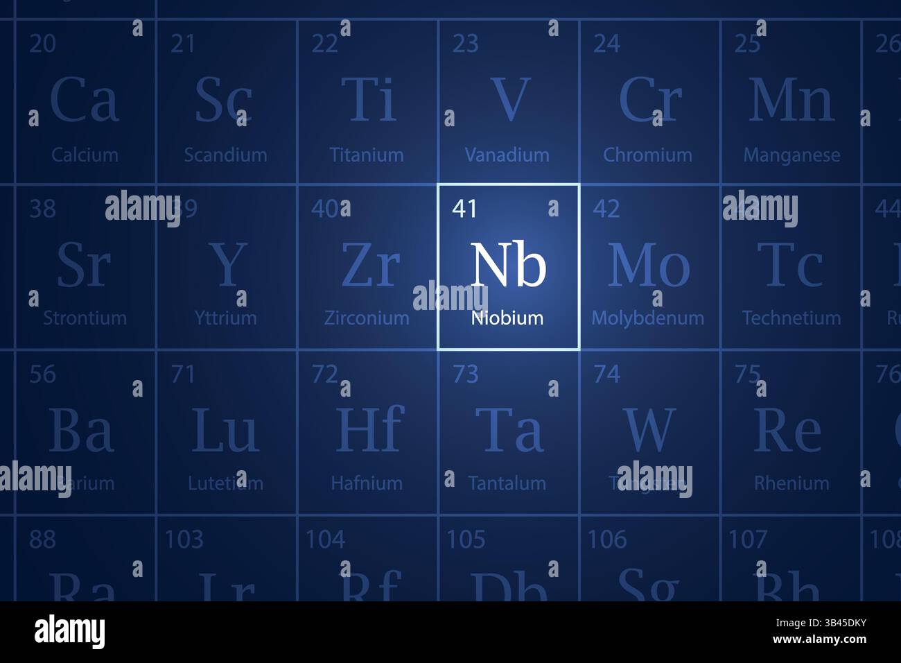 Niobium highlighted element in periodic table with glowing effect Stock ...