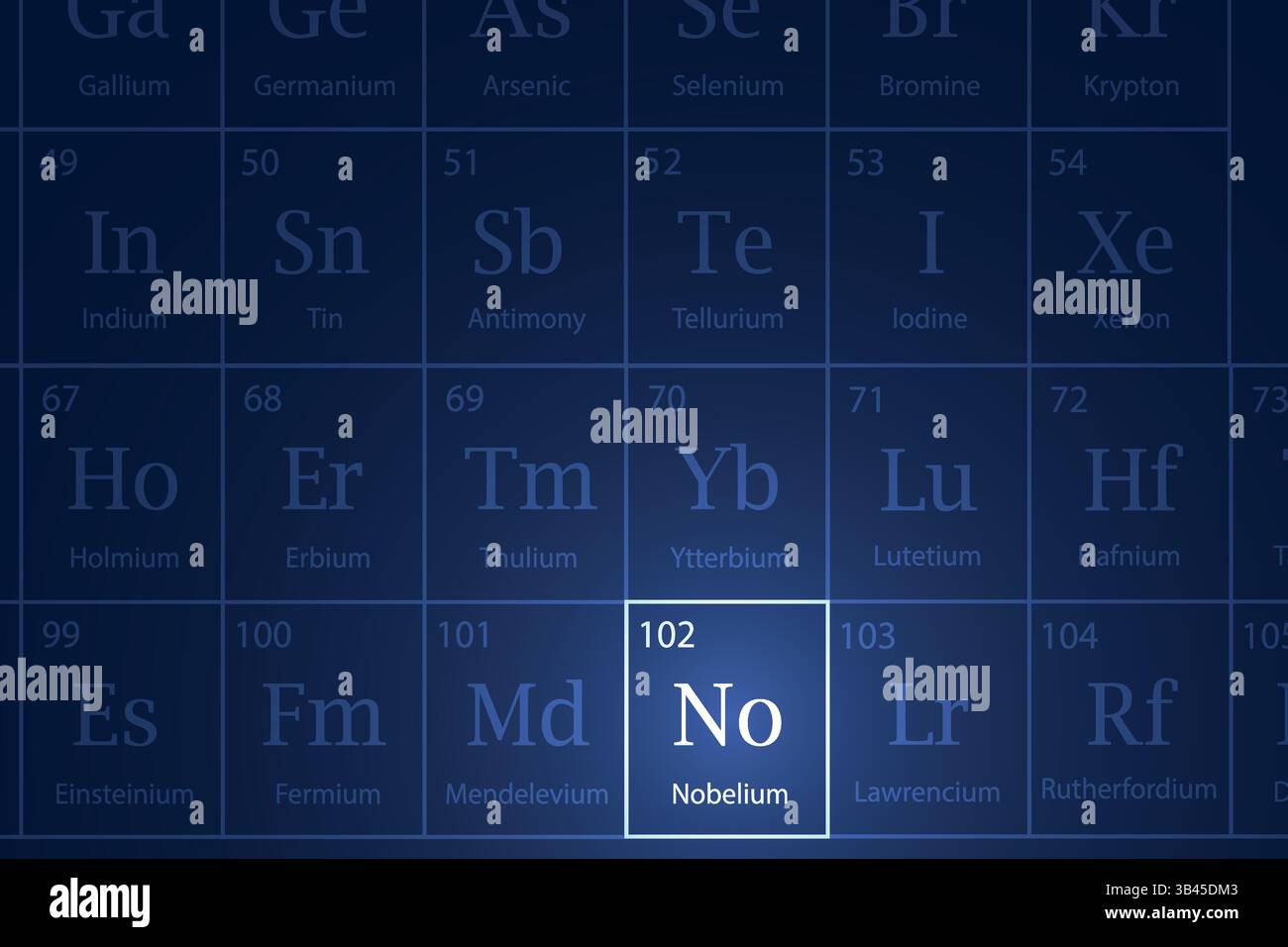 Nobelium highlighted element in periodic table with glowing effect ...