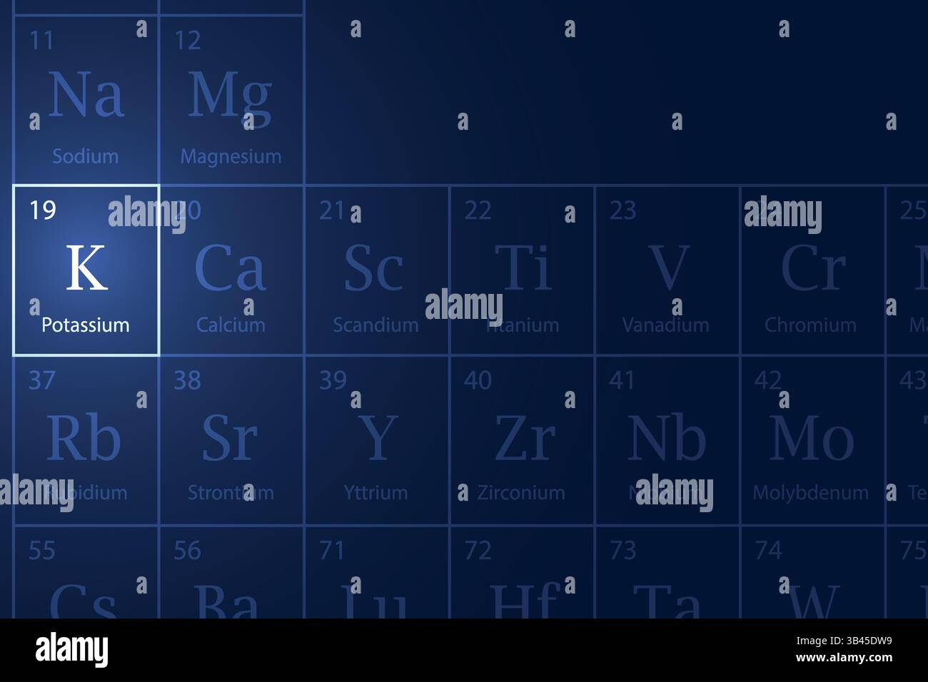 Potassium highlighted element in periodic table with glowing effect ...