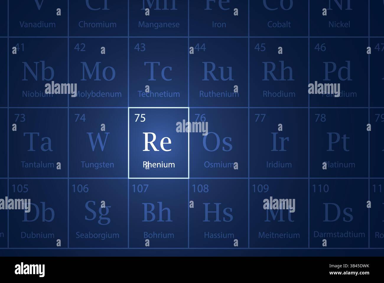Rhenium highlighted element in periodic table with glowing effect Stock ...