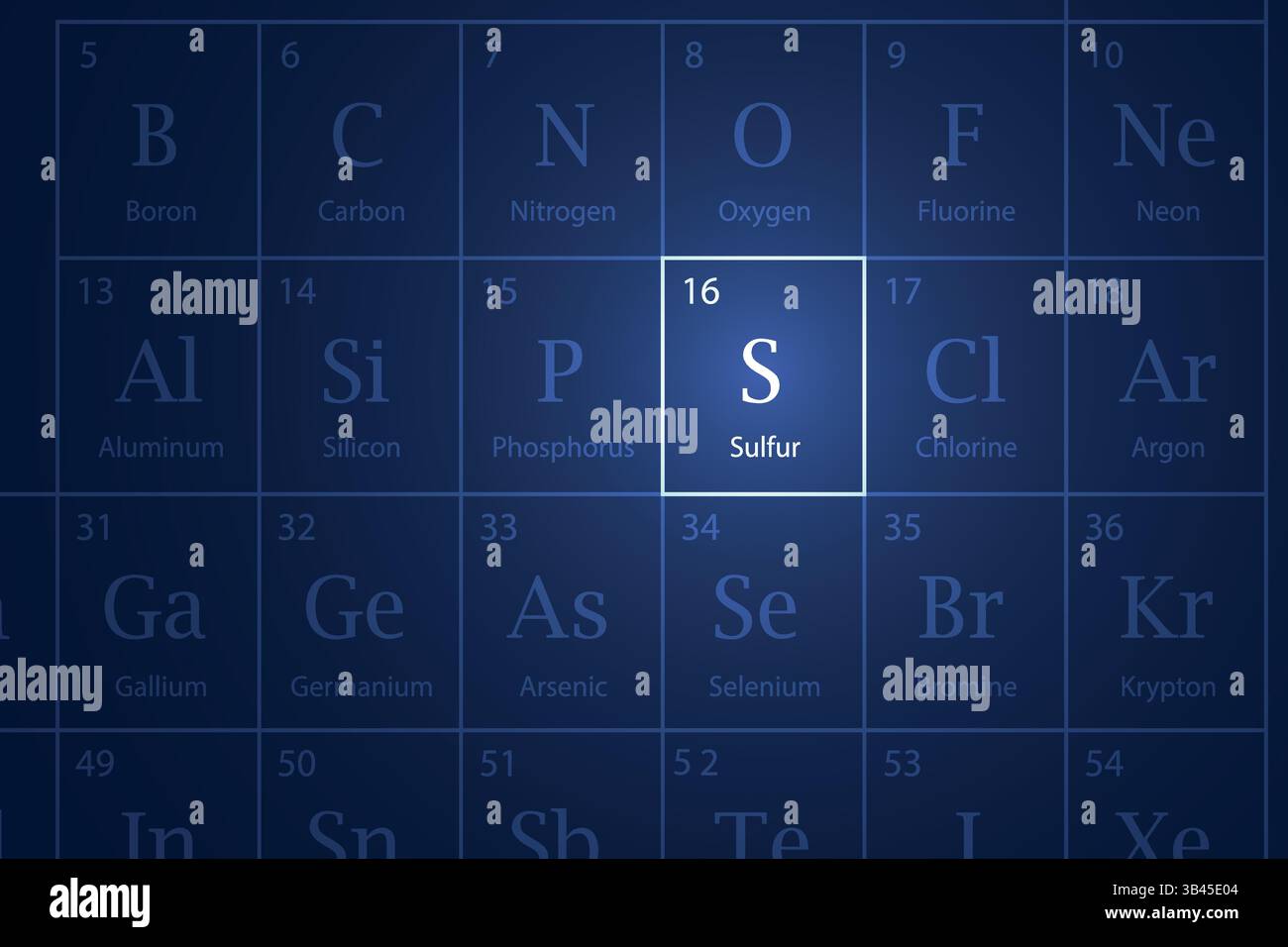 Sulfur highlighted element in periodic table with glowing effect Stock ...