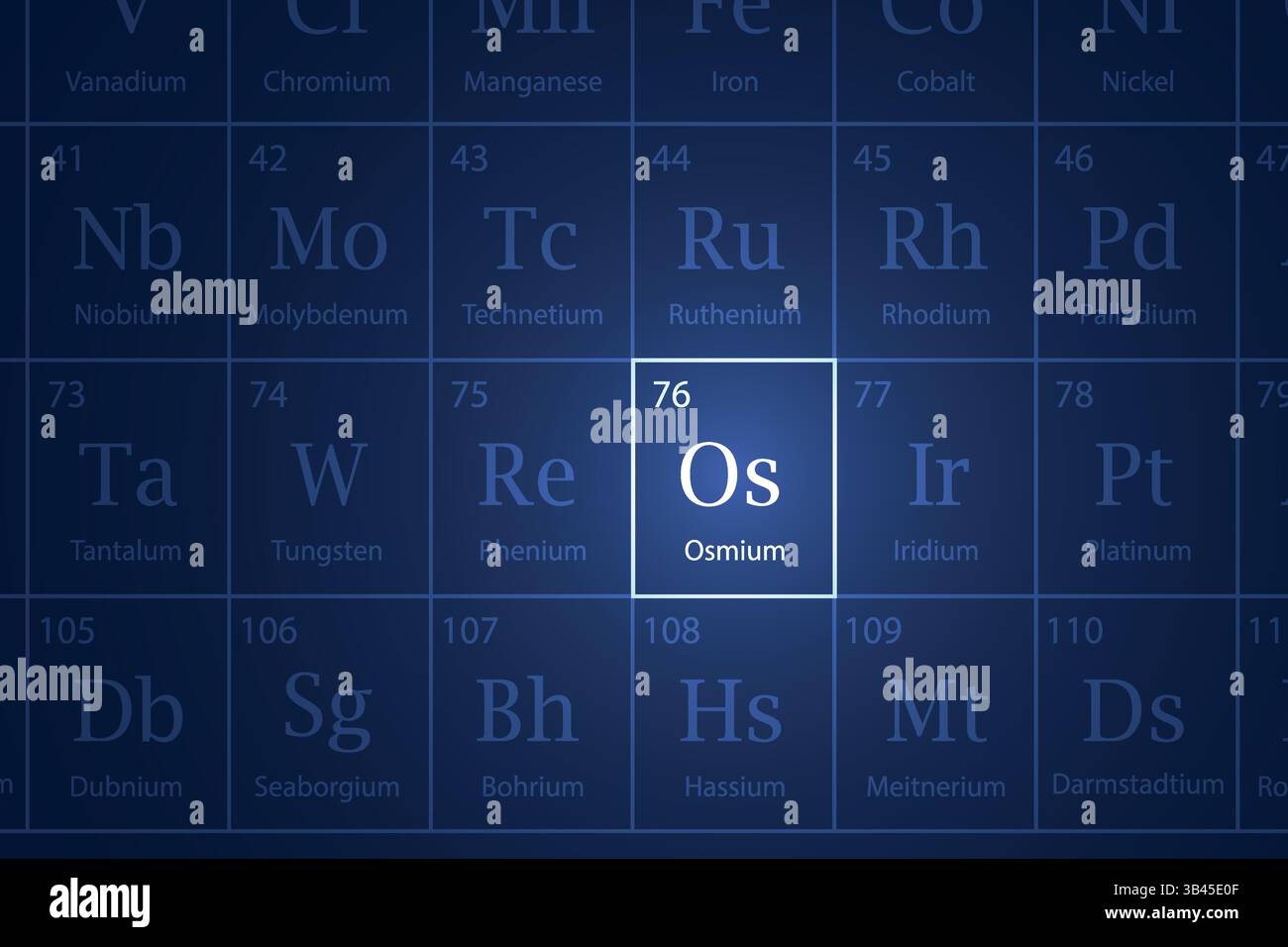 Osmium highlighted element in periodic table with glowing effect Stock ...