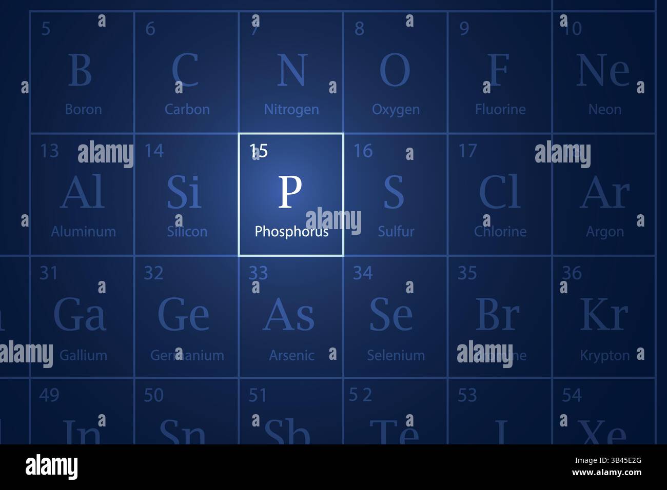 Phosphorus highlighted element in periodic table with glowing effect ...