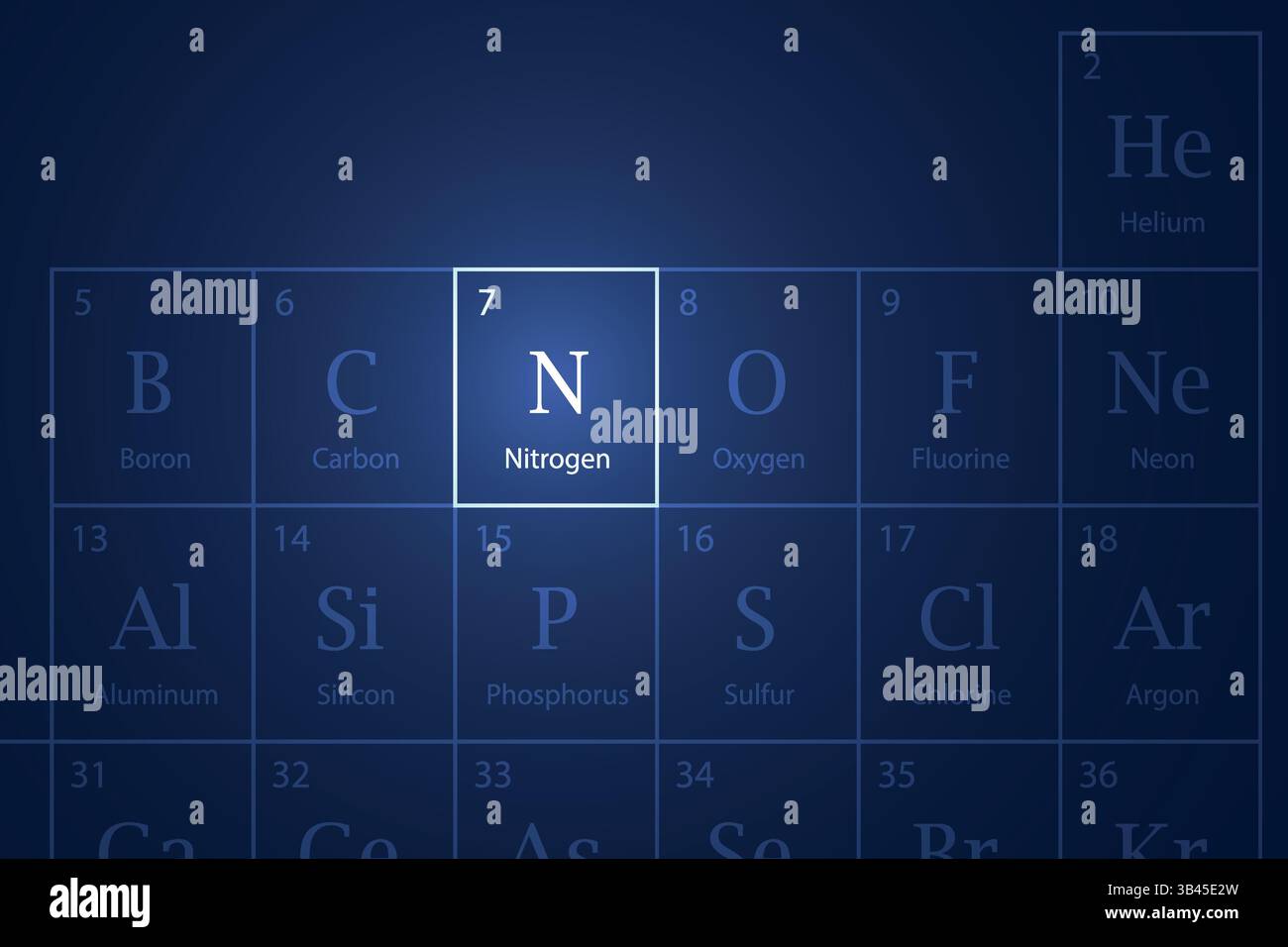 Nitrogen highlighted element in periodic table with glowing effect ...
