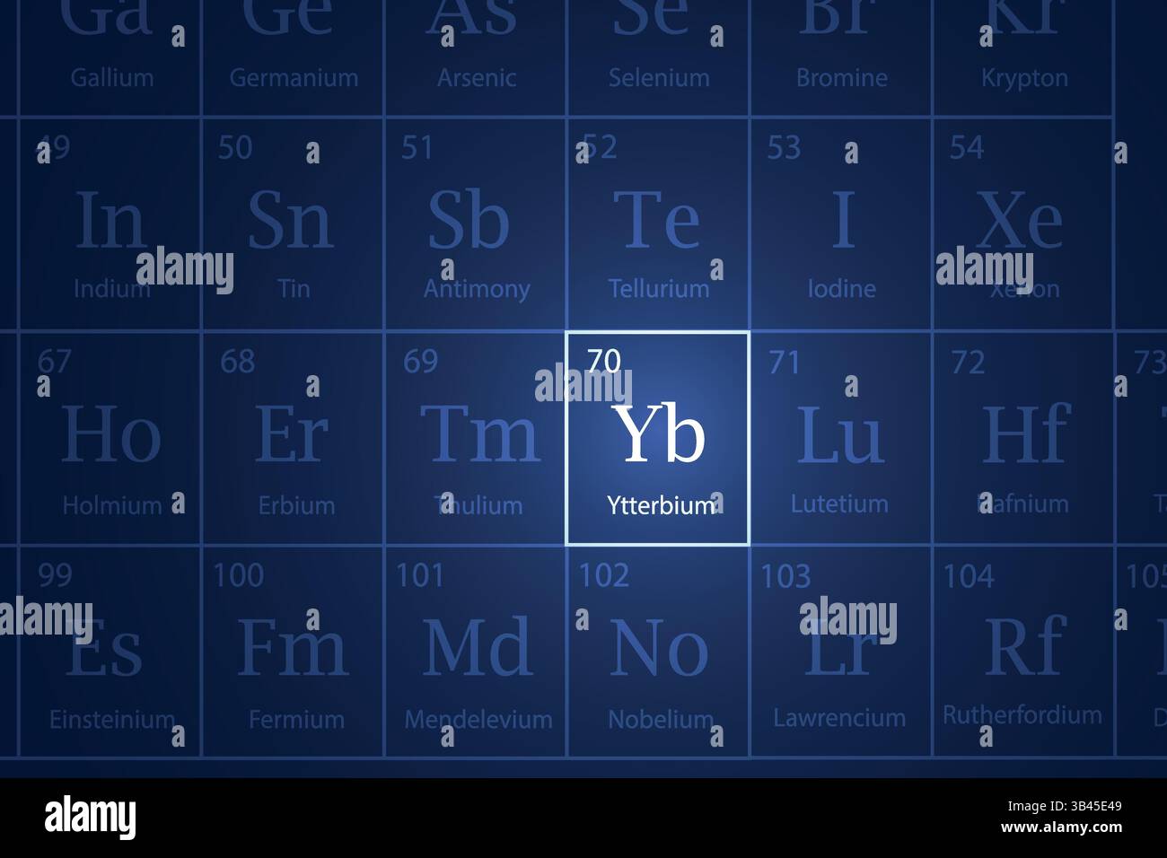 Ytterbium highlighted element in periodic table with glowing effect ...
