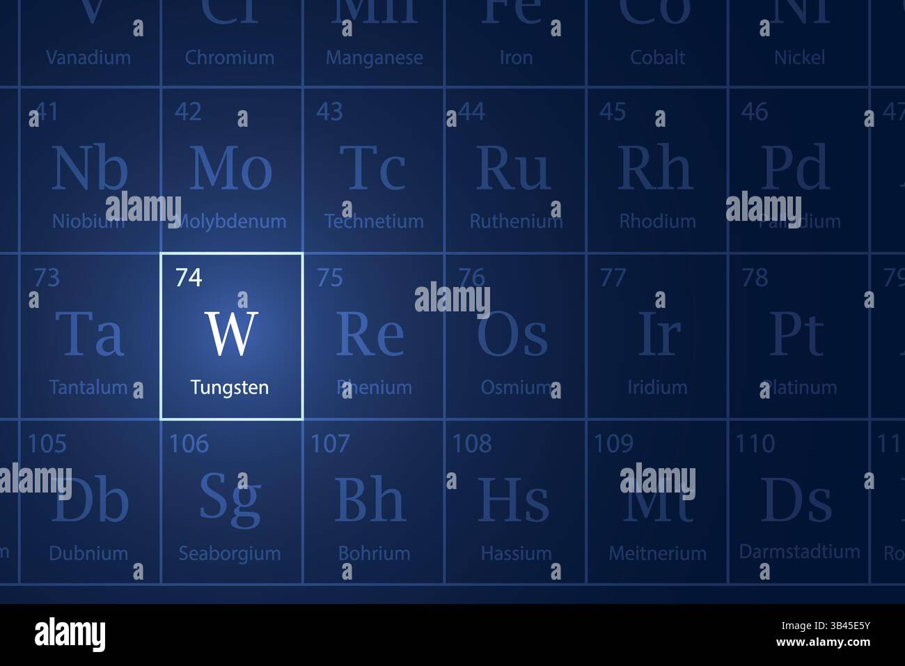 Tungsten highlighted element in periodic table with glowing effect ...