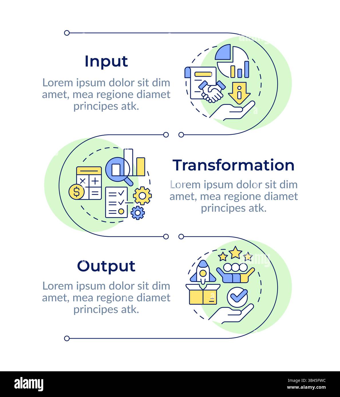 Basic workflow components infographic vertical sequence Stock Vector Image & Art - Alamy
