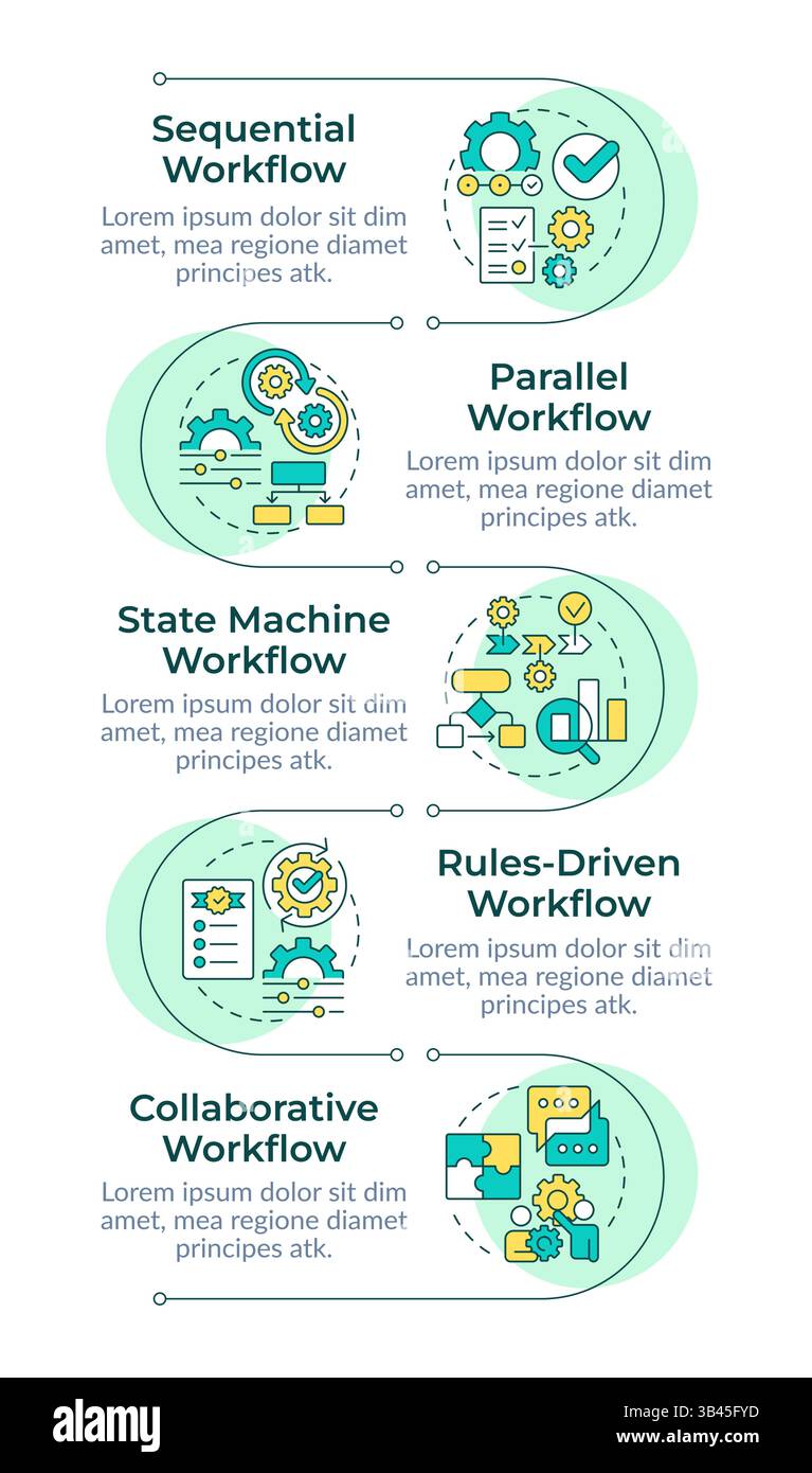 Workflow models infographic vertical sequence Stock Vector Image & Art - Alamy