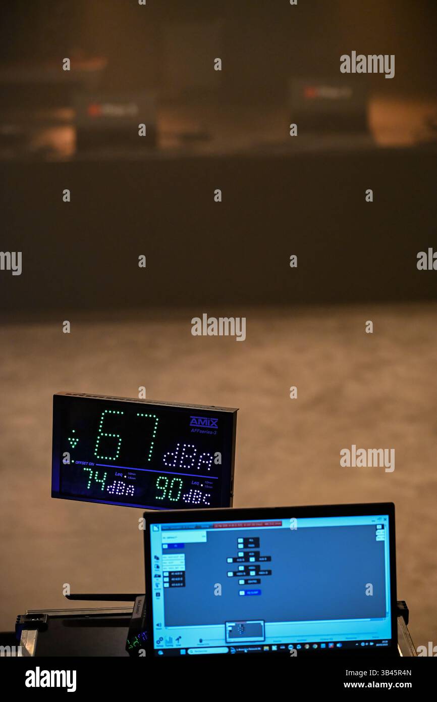 Monitoring sound level during a concert in real-time using audio ...