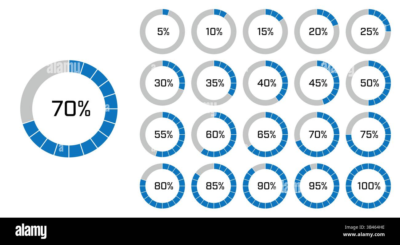 A set of segmented circular progress charts in blue and gray ...