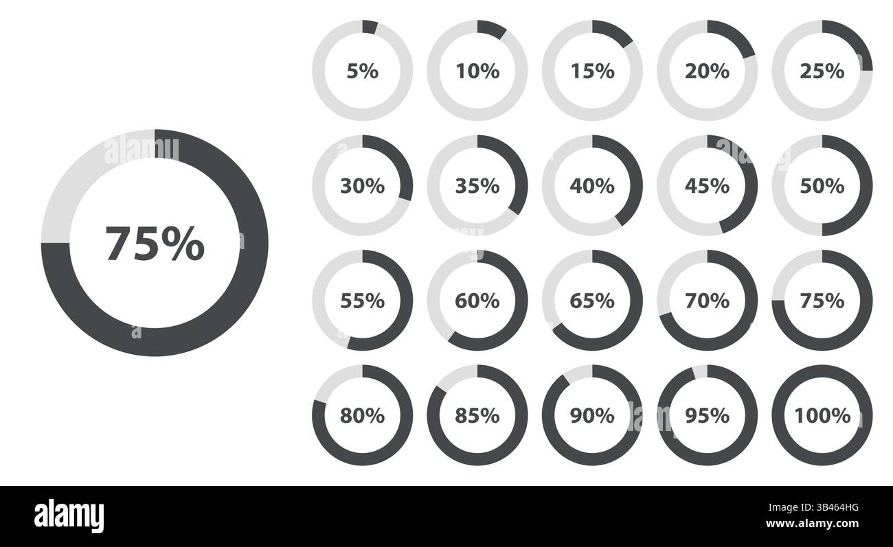 A collection of circular percentage progress charts ranging from 5% to ...