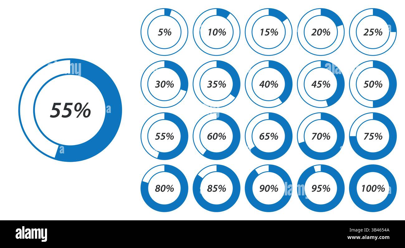 A collection of blue circular progress charts displaying percentages ...