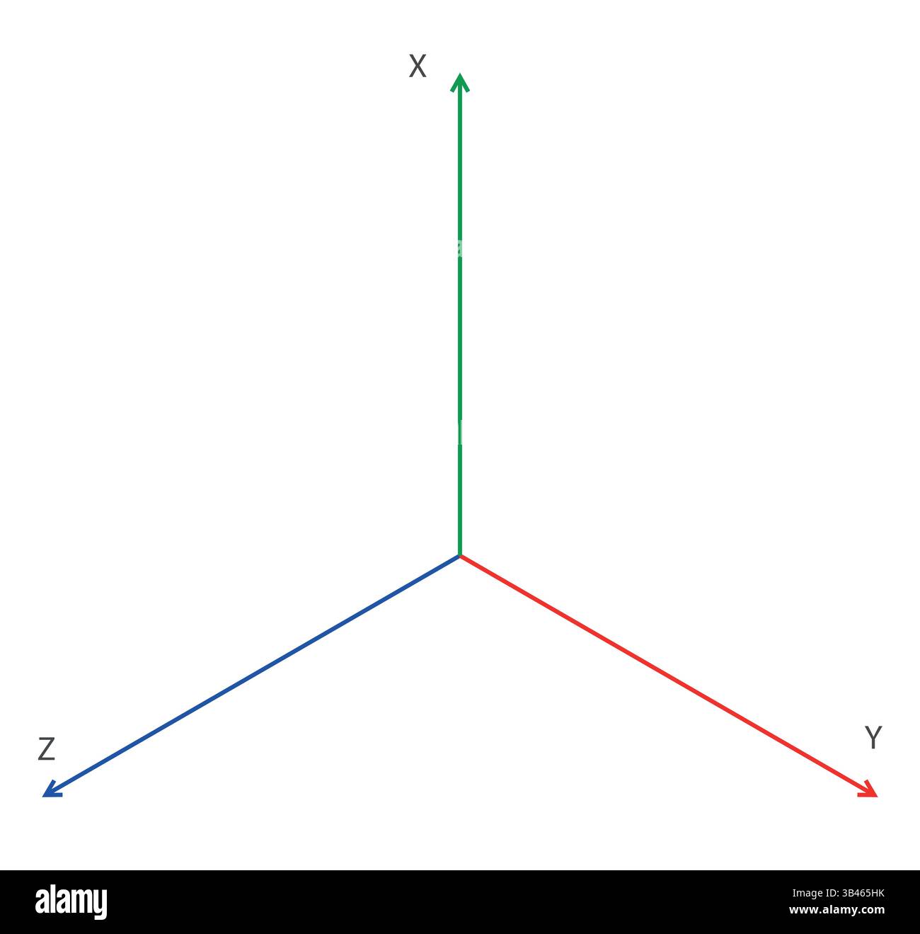 3d grid with axes hi-res stock photography and images - Alamy