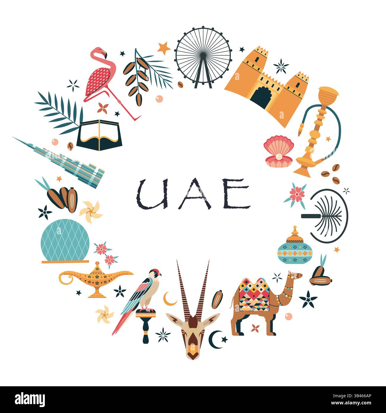 UAE Travel Card Circle Frame Stock Vector Image & Art - Alamy