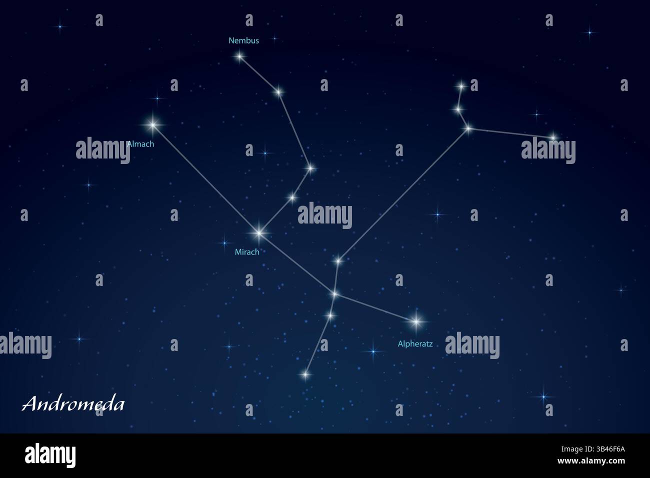 Andromeda constellation featuring labeled stars in a glowing, star filled night sky Stock Vector ...