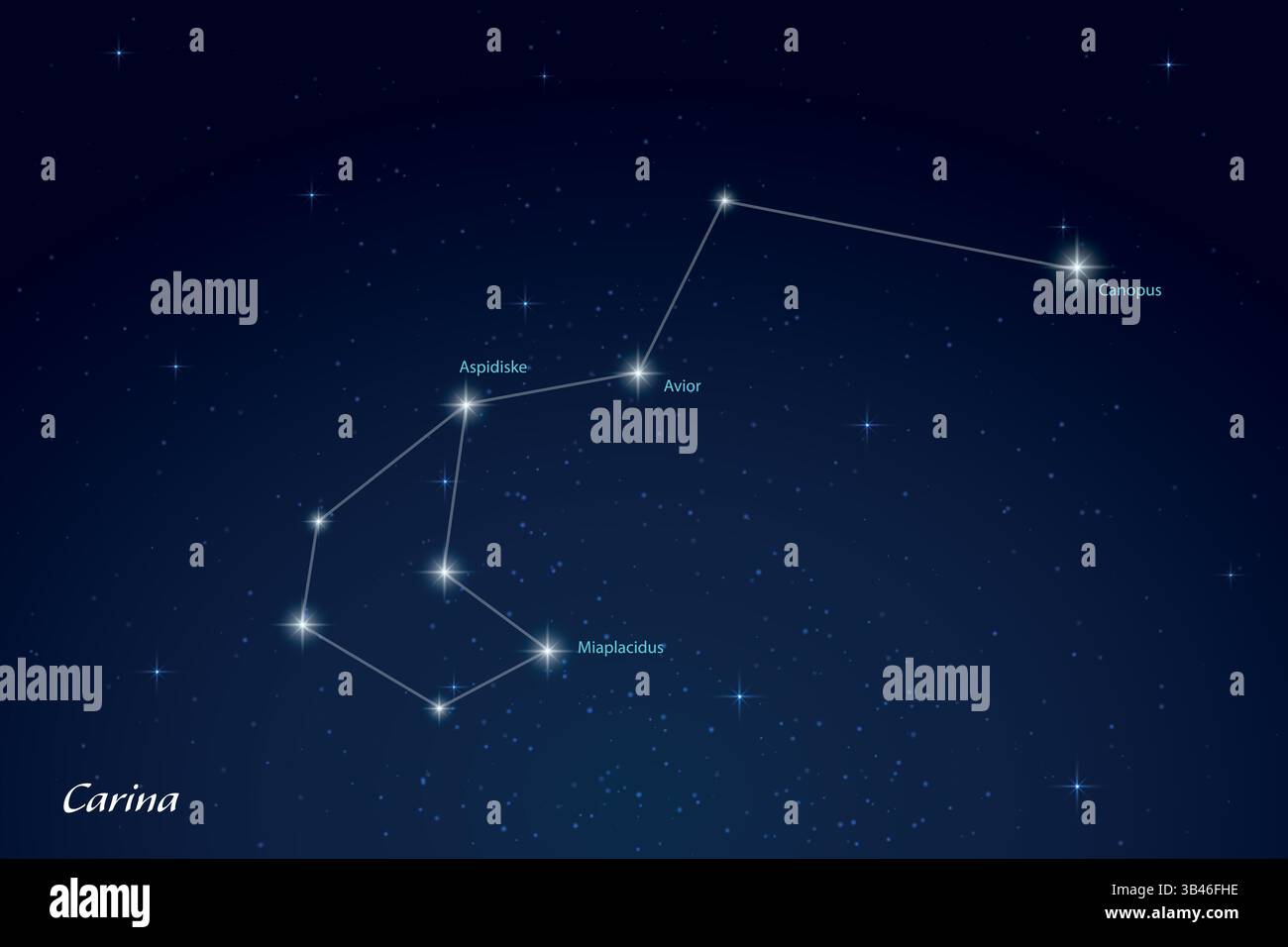 Star canopus Stock Vector Images - Alamy