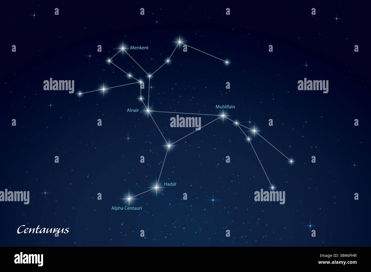 Centaurus constellation featuring labeled stars in a glowing, star ...