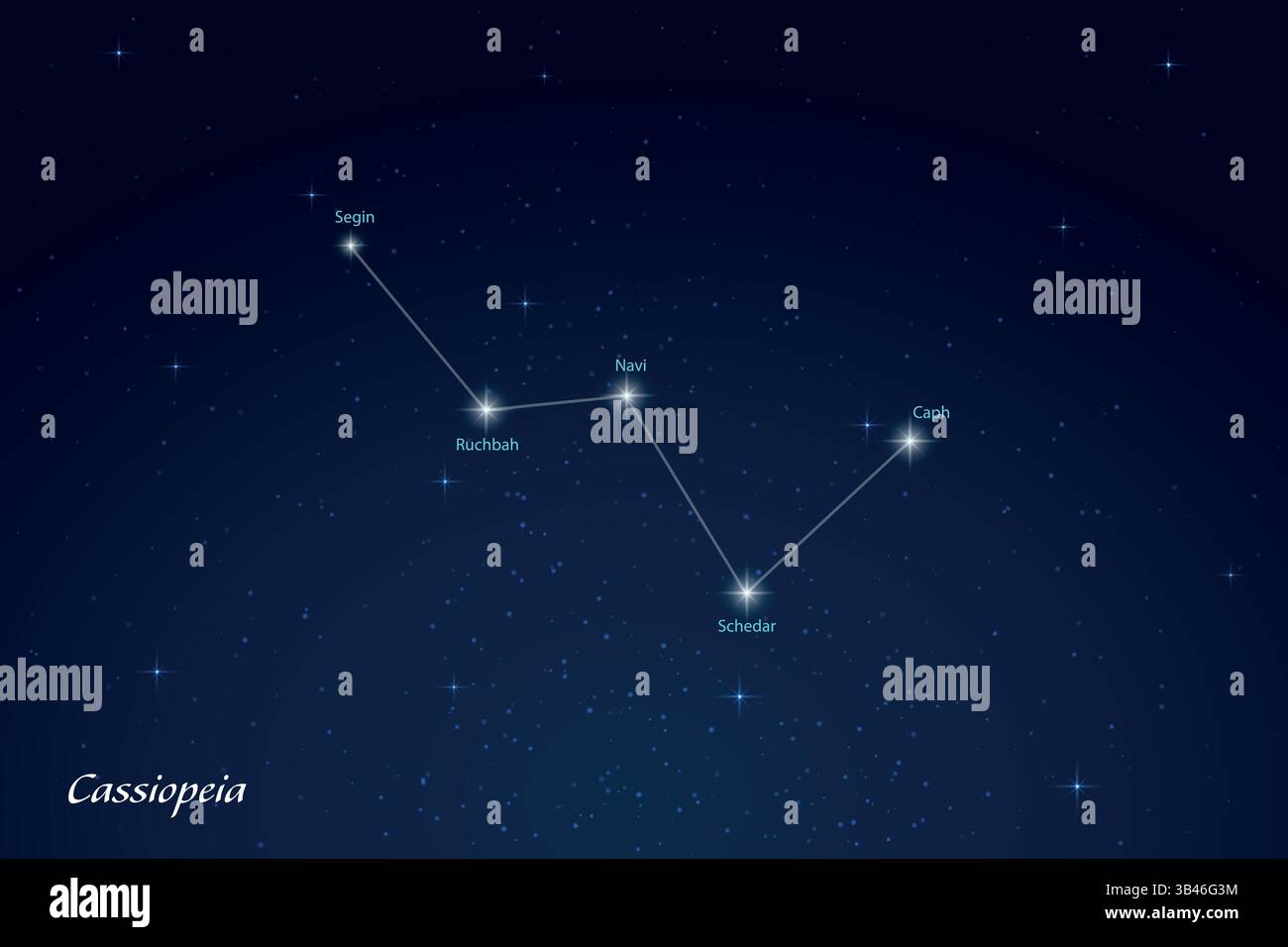 Cassiopeia constellation featuring labeled stars in a glowing, star ...