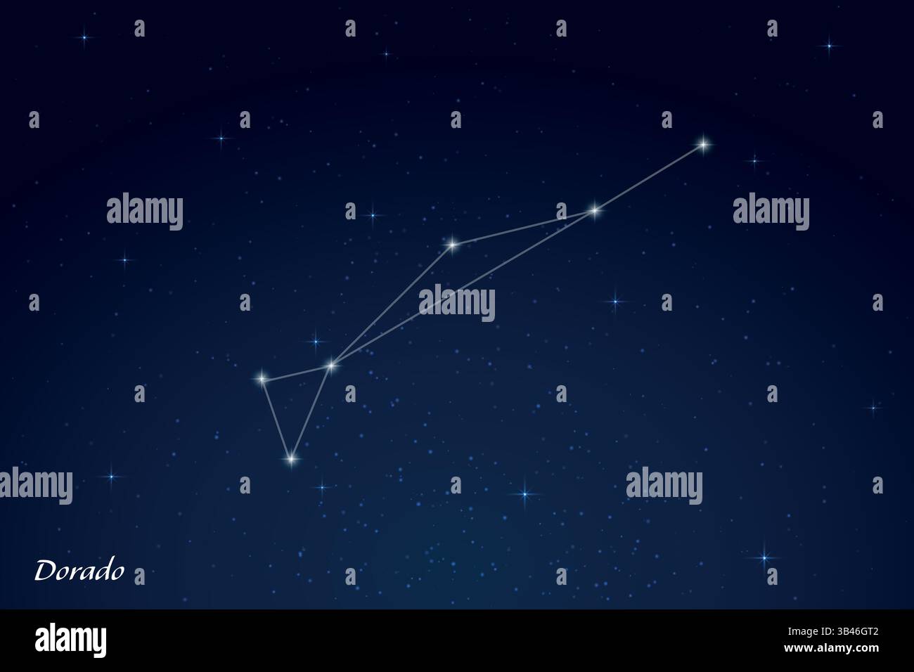 Dorado constellation stars in night hi-res stock photography and images ...