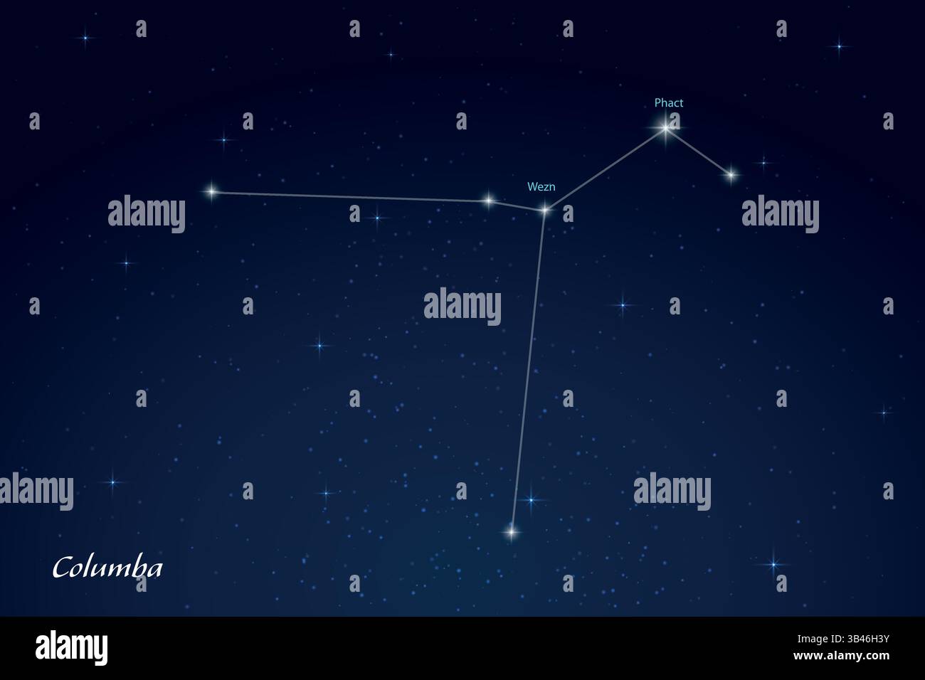 Columba constellation featuring labeled stars in a glowing, star filled ...