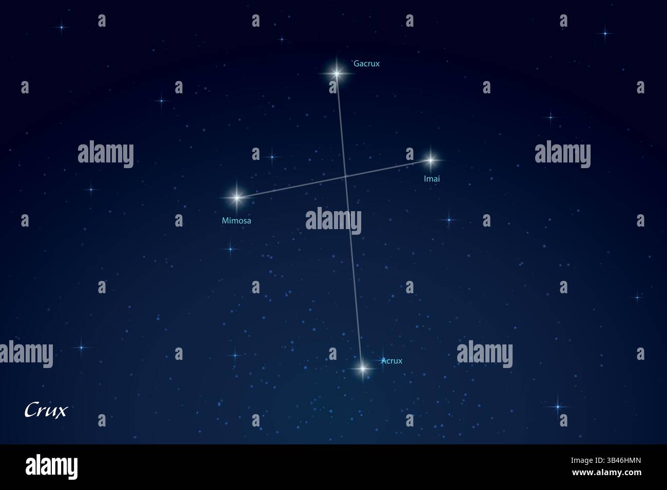 Crux constellation map hi-res stock photography and images - Alamy