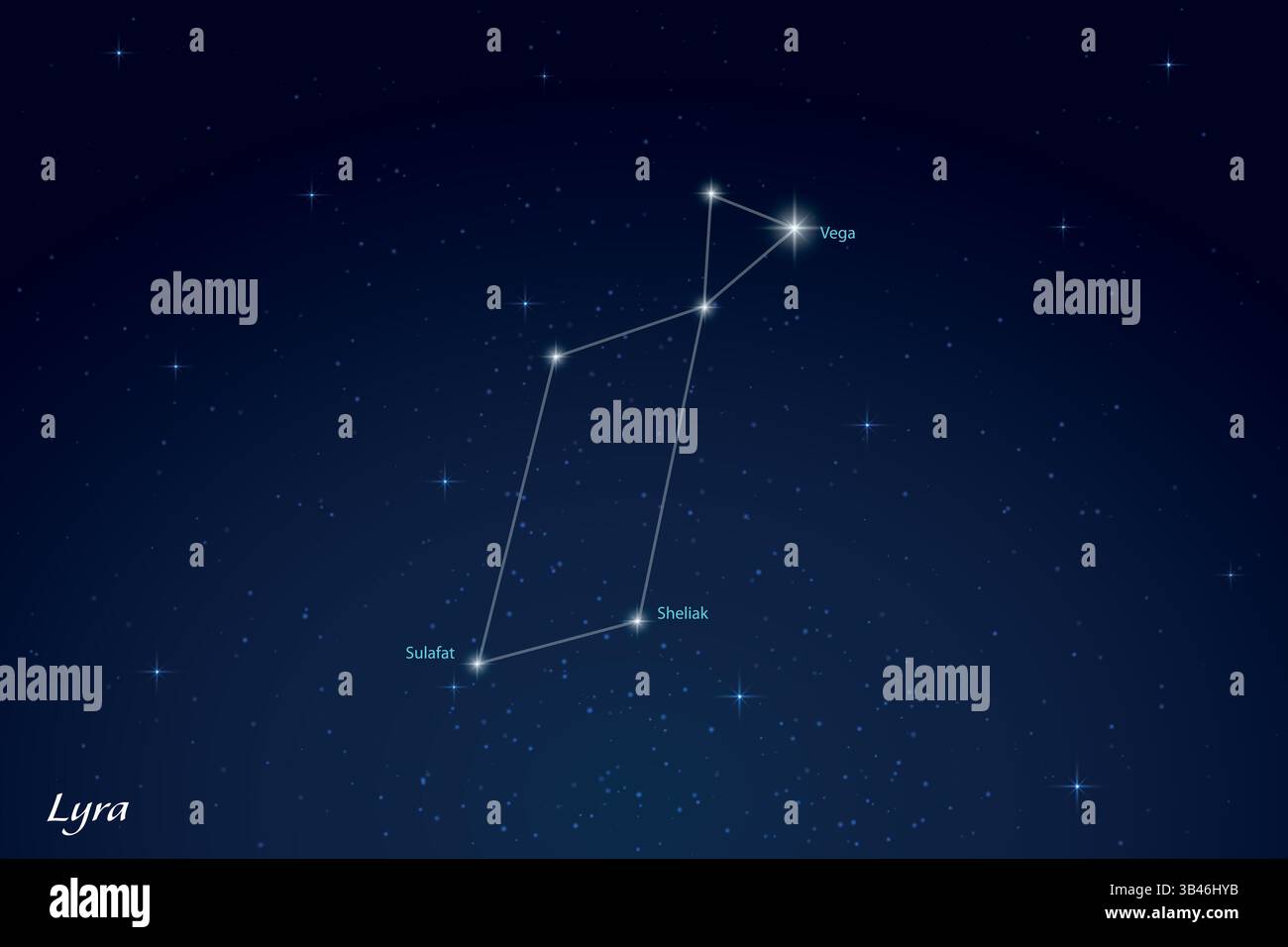 Lyra constellation featuring labeled stars in a glowing, star filled ...