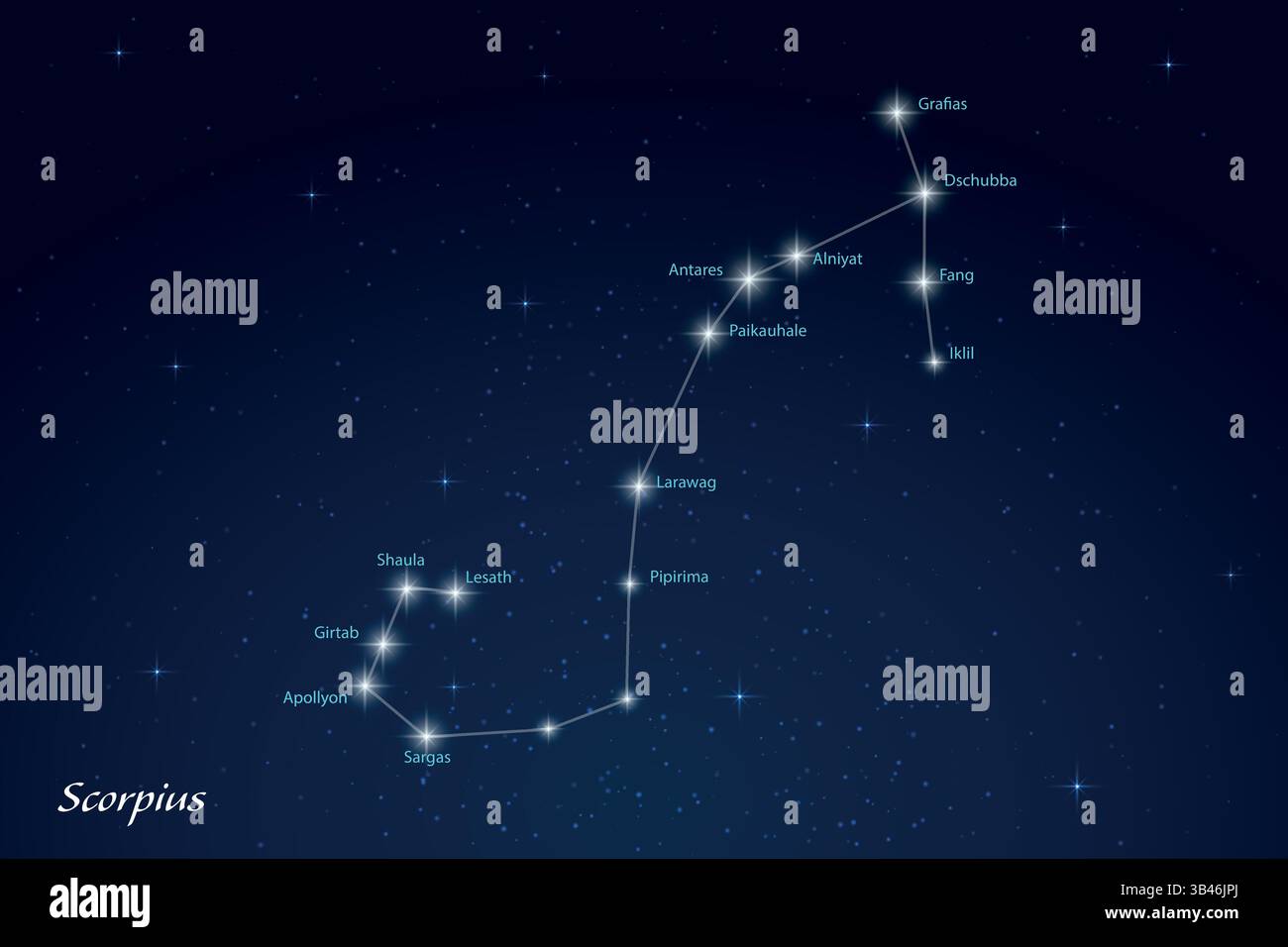 Antares constellation hi-res stock photography and images - Alamy