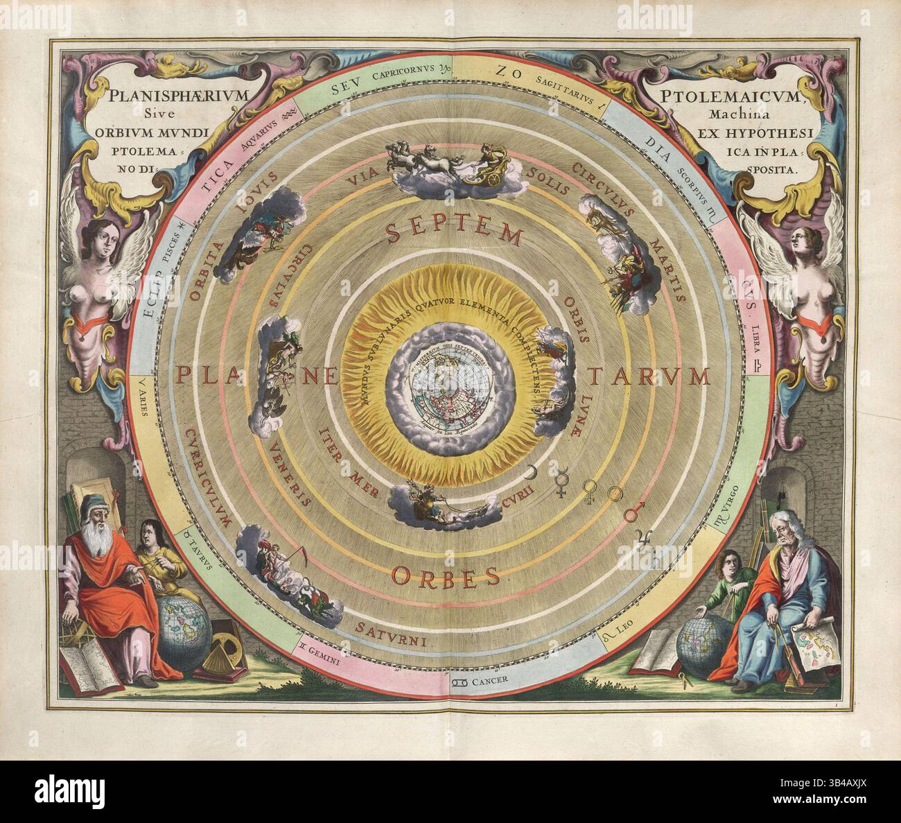 Andreas Cellarius - celestial map Stock Photo - Alamy